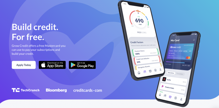 Top 3 Benefits Of The Treads And Grow Credit Partnership - Treads